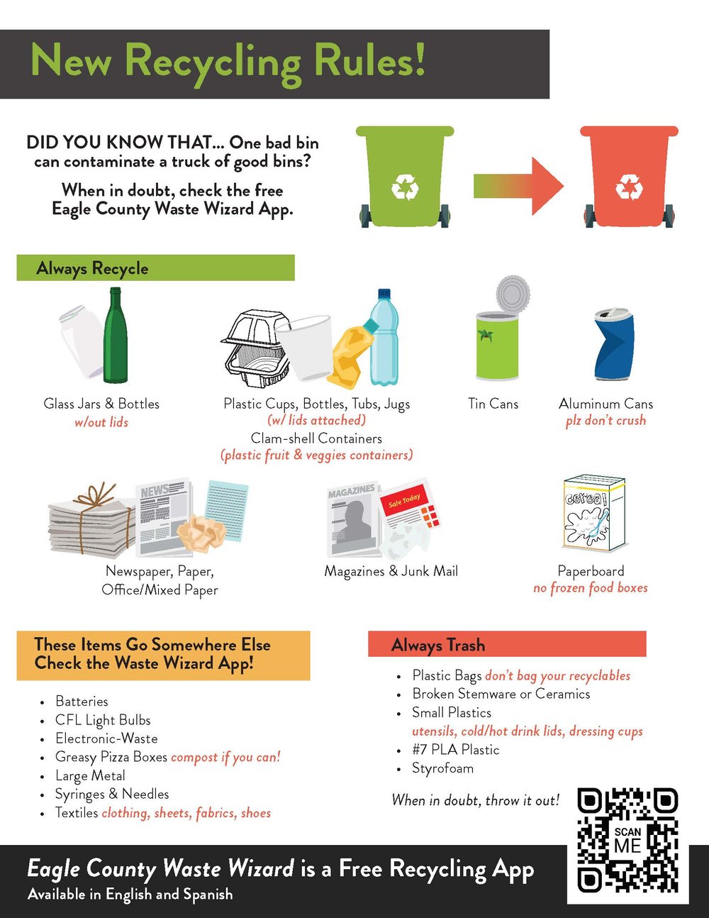 Eagle County Recycling Guide